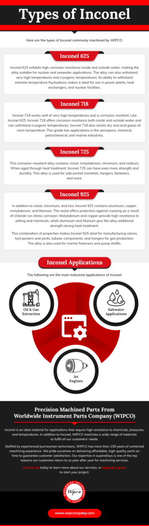 Inconel Machining Services | Worldwide Instrument Parts Co., Inc.